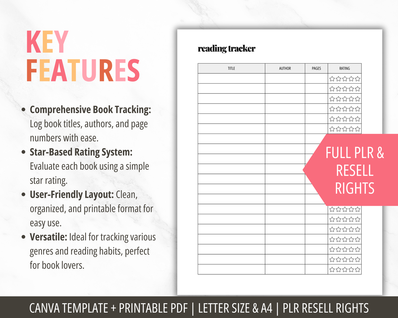 Reading Tracker Template Canva PLR | Book Reading Tracker Printable PD ...